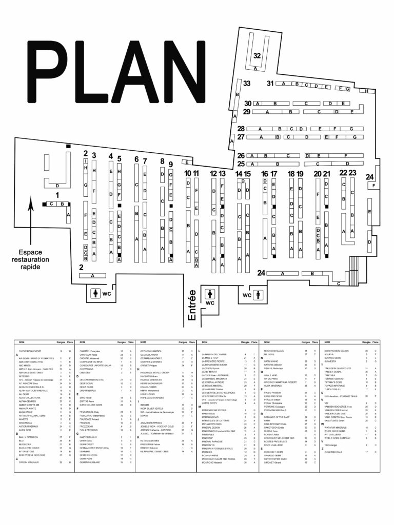 Plan et Exposants